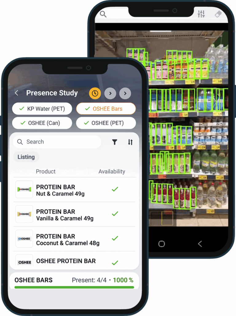 How OSHEE Reinvented Retail Execution with AI-Powered Image Recognition ...